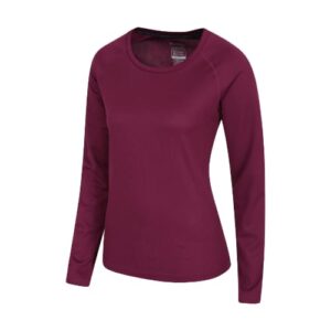 Energy Zone Website - Premium Clothing
